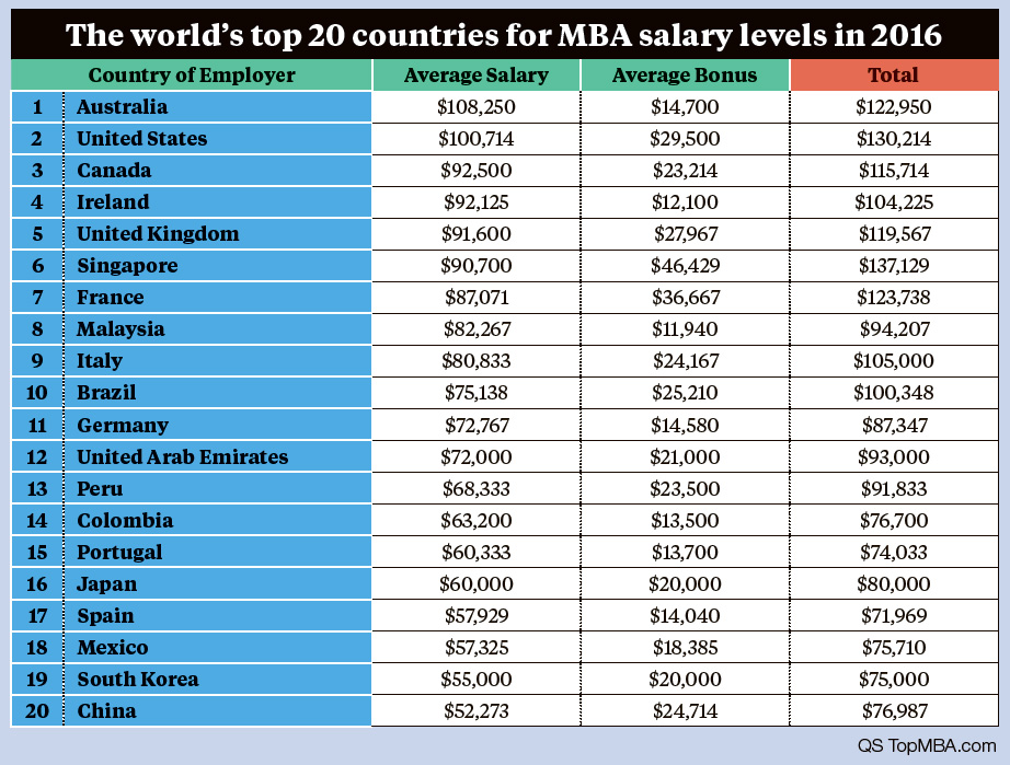 MBA In Japan Importance + Tetsuya's Expert Opinion • China Admissions