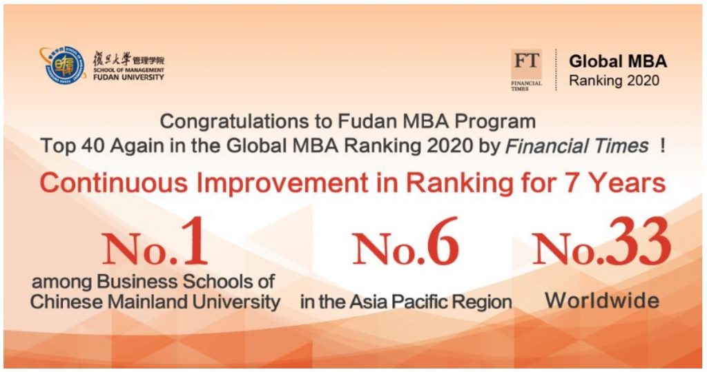 5 Best University Programs to Study in China for 2021