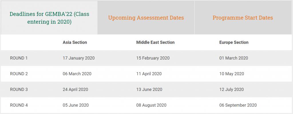 Start Your Tsinghua INSEAD GEMBA Applications – Admissions is Ongoing ...