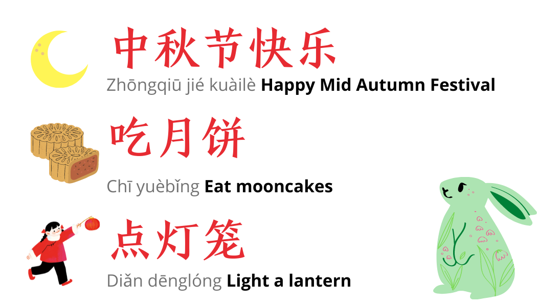 Happy Mid Autumn Festival from China Admissions! • China Admissions