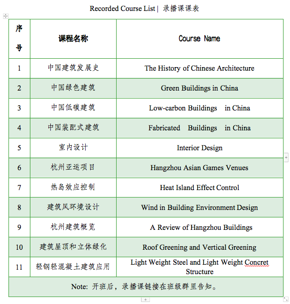 FREE 2-Week Chinese Bridge Program at ZUST • China Admissions