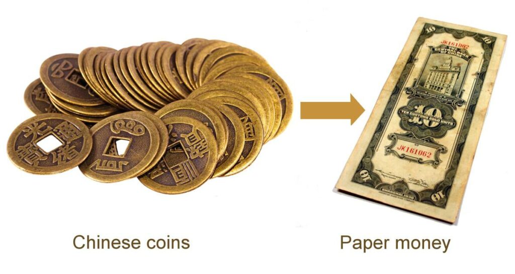 10 Famous Chinese Inventions that Changed the World • China Admissions