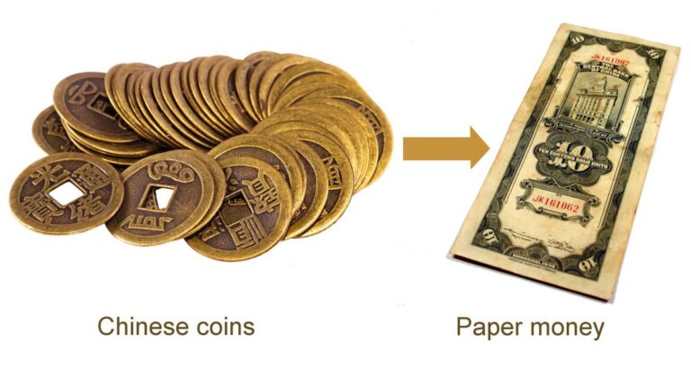 10 Famous Chinese Inventions that Changed the World • China Admissions