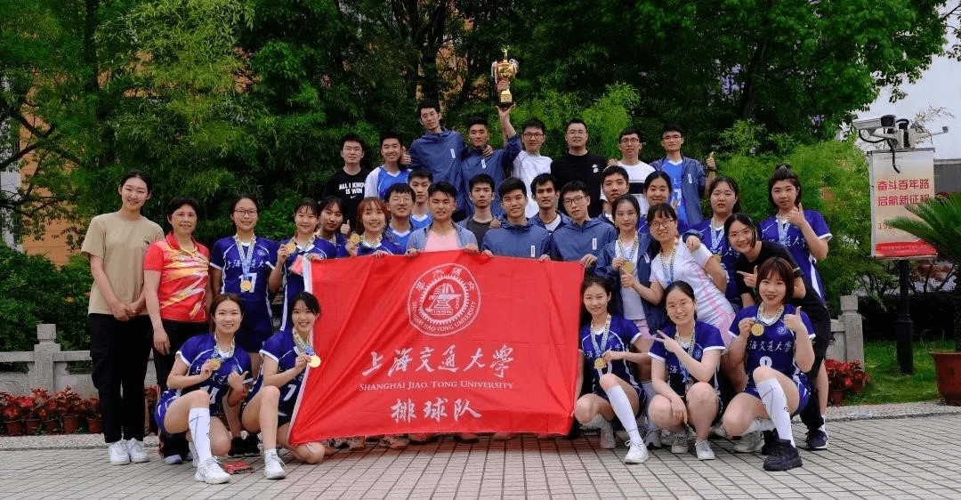 Shanghai Jiao Tong University (SJTU) Application Guide 2025 • China ...