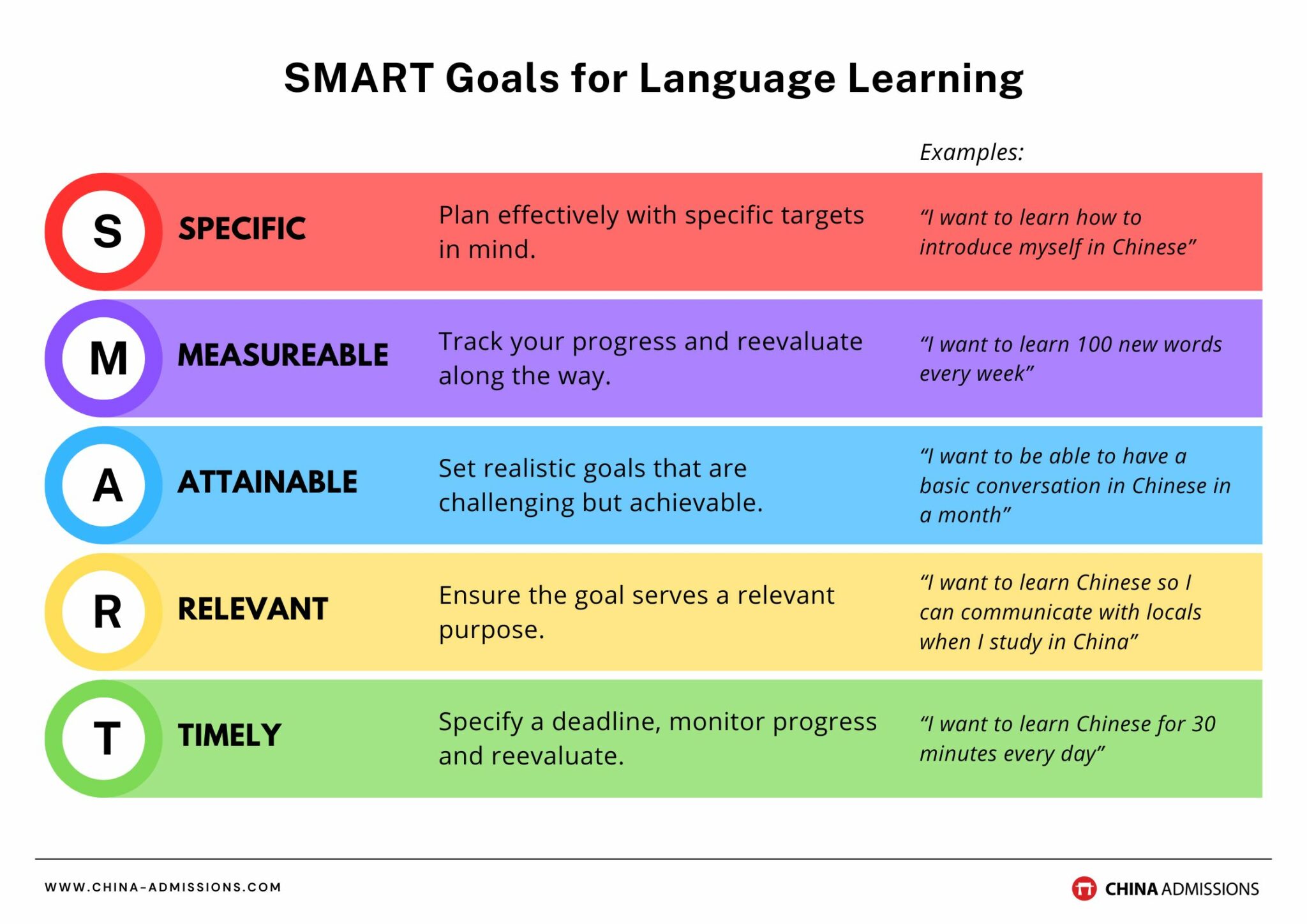 Achieve Your New Year's Resolution to Learn Chinese in 2024 • China ...