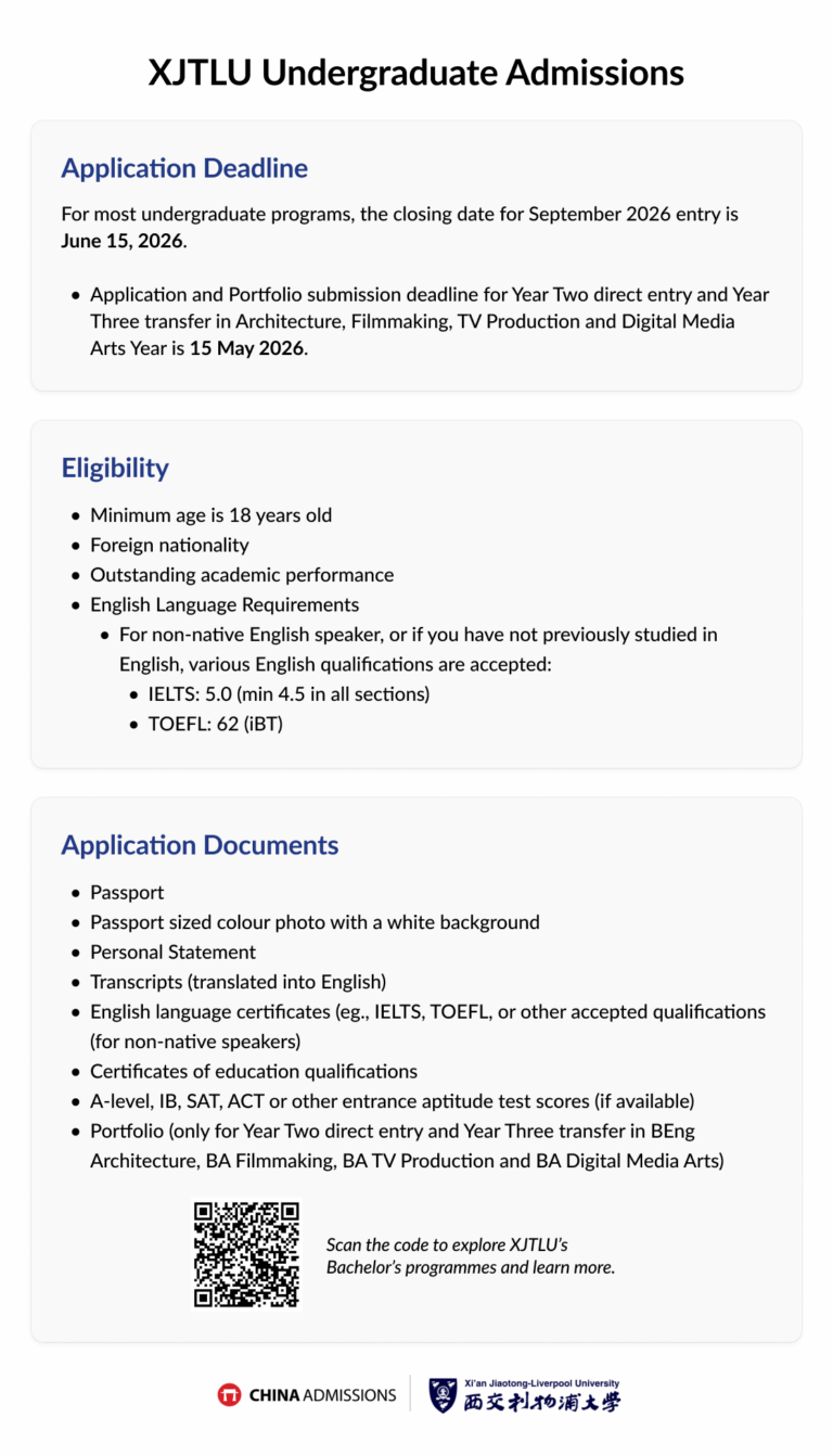 XJTLU Undergraduate Admissions Guide 2026 • China Admissions