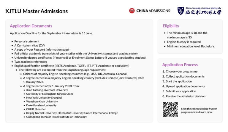 Xi’an Jiaotong-Liverpool University (XJTLU) Master and PhD Application Guide 2025 • China Admissions