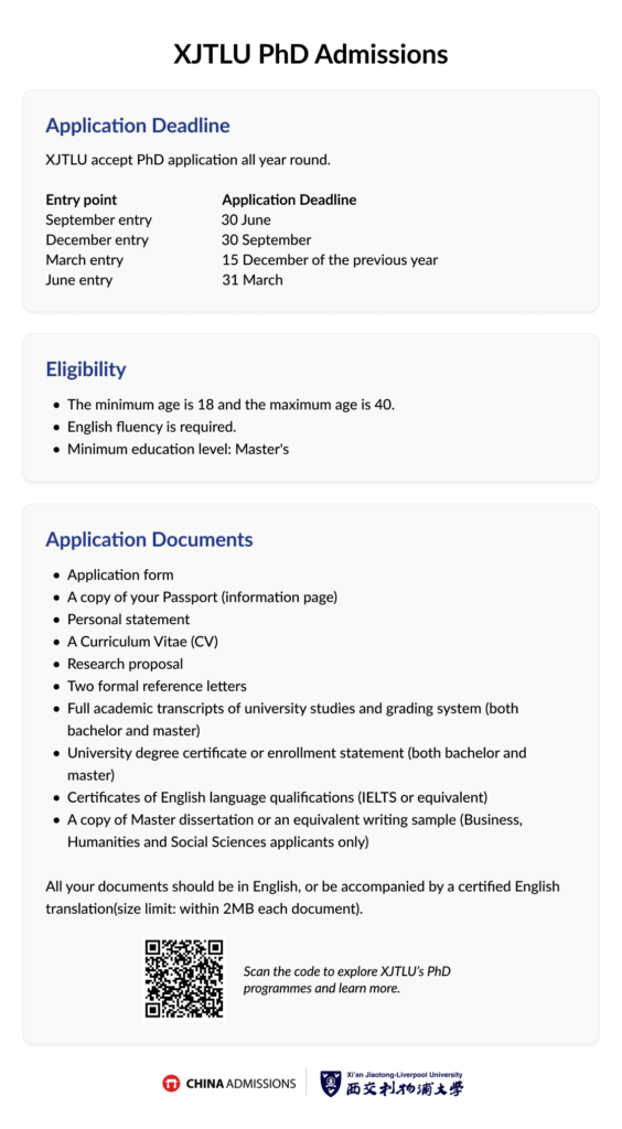 Xi’an Jiaotong-Liverpool University (XJTLU) Master and PhD Application ...